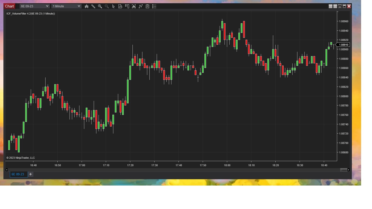 مشکل لایسنس نرم افزار ninja trader 8 دوره تخصصی ولوم تریدینگ
