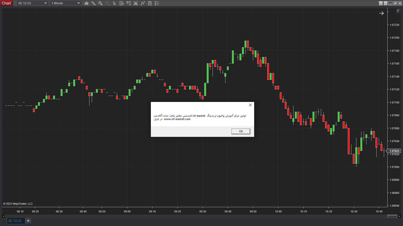 حل ارور لایسنس معتبر اندیکاتور icf vf یافت نشد!